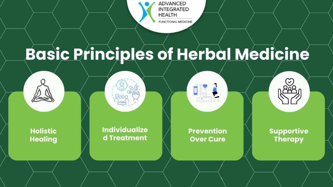 The Basics of Herbal Medicine: An Introduction | Advanced Integrated Health